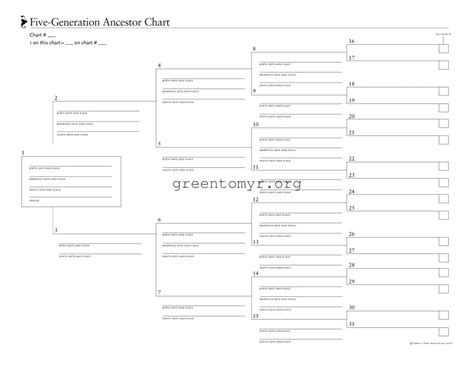 Fill Out A Valid Ancestor Chart Template Now ≡ Best Places For Green