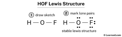 Hf Lewis Structure
