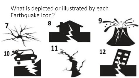 Module 6 Drrmpptx Grade 12 12345678901 Pptx
