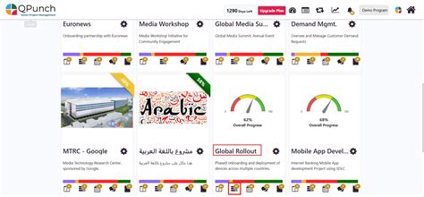 Qpunch Group Tasks Issue Qpunch