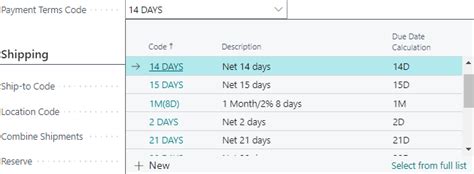 A Guide To Payment Terms In Business Central Probitas