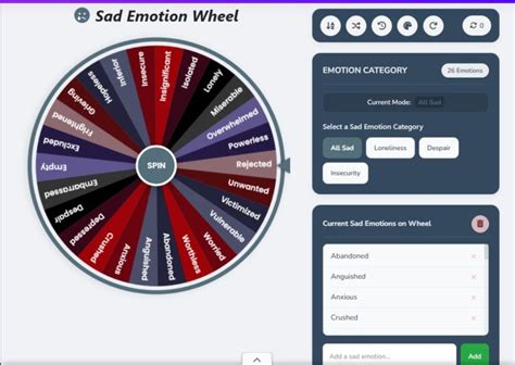 Sad Emotion Wheel