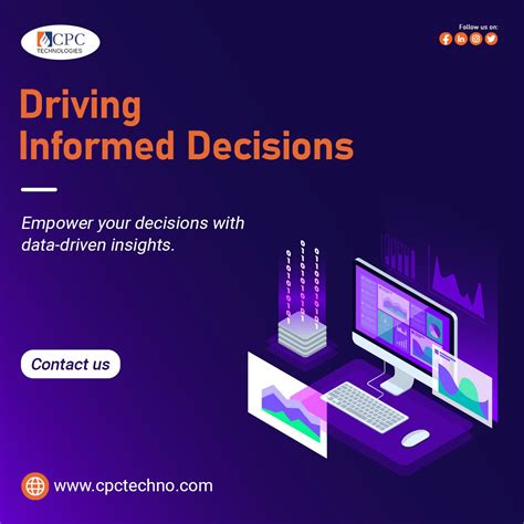 Cpc Technologies On Linkedin Dataanalytics Bigdata Datascience Businessintelligence