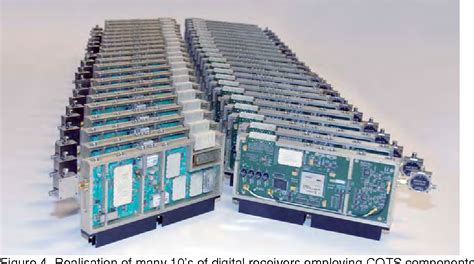 Figure 1 From Advances In Affordable Digital Array Radar Semantic Scholar