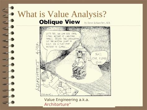 Ppt What Is Value Analysis Value Engineering Aka Architorture