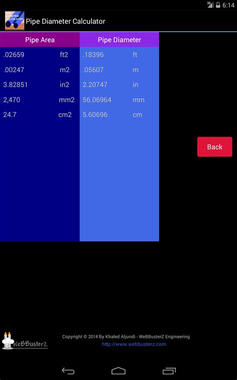 Pipe Diameter Calculator App On Amazon Appstore