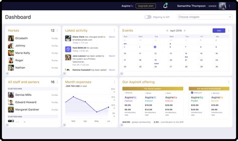 Net Development Services Inoxoft Inoxoft