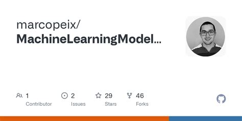 Machinelearningmodeldeploymentwithstreamlit12dashboardcapstonedata