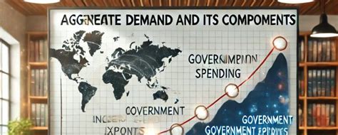 Aggregate Demand And Its Components Key Insights Explained