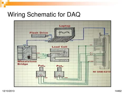 Ppt Detailed Design Review Powerpoint Presentation Free Download Id 2359488