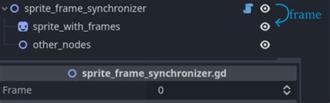 Exposed Properties And Signals In Gdscript · Issue 7351 · Godotenginegodot Proposals · Github
