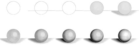 How To Draw A Sphere An Easy To Follow Sphere Drawing Tutorial