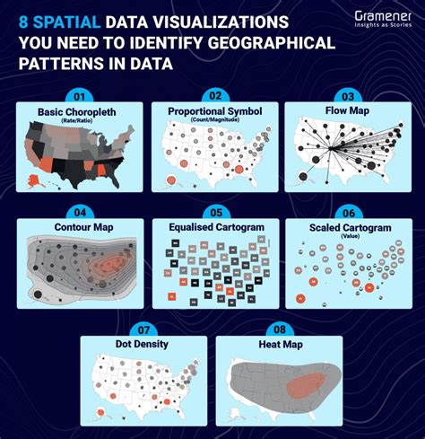 Spatial Data Science Use Cases That Solve Business Problems Data