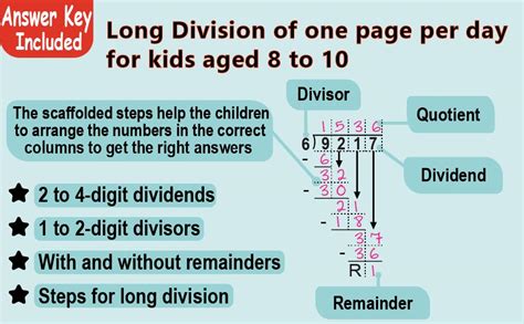 Long Division Workbook Grade 4 4th Grade Math Workbooks Long Division