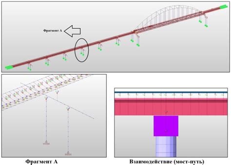 General Model Drawing Of Structure Finite Elements Developed By The Download Scientific