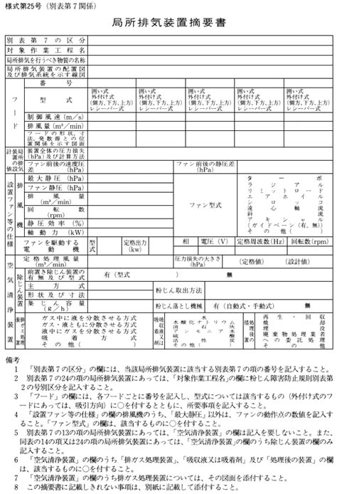 労働安全衛生規則 様式第25号｜安全衛生情報センター