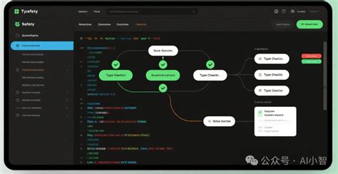 Langgraph V0 6 重磅发布！全新 Context Api 让智能体开发更简单 Ai X Aigc专属社区 51cto Com