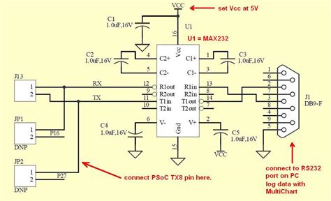 Communication Interface Download Scientific Diagram
