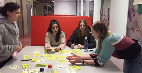 Creatief Denken Kan Je Leren Conceptontwikkeling En Tools Voor Creativiteit