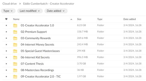Eddie Cumberbatch Creator Accelerator