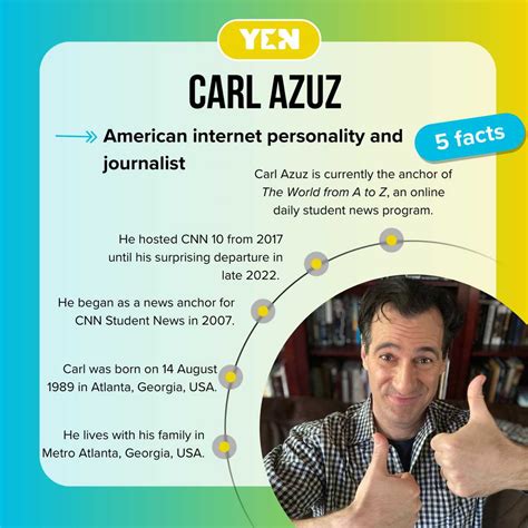 What Happened To Carl Azuz All We Know About The Iconic Cnn 10 Host