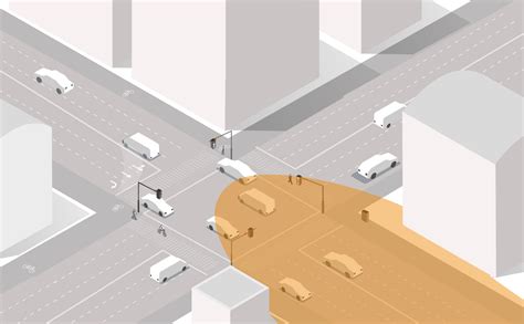 Super Resolution Ai Tracking Seamless Tracking Smartmicro®