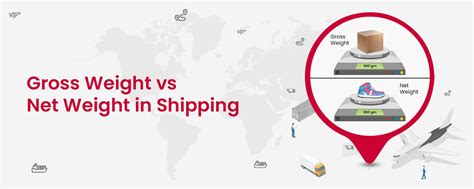 Net Weight Vs Gross Weight Differences And Calculations Hdrwpt