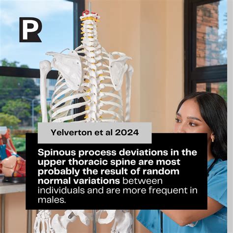 Physio Research On Linkedin 💡 Spinous Process Deviations In The Upper