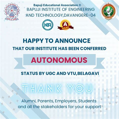 Madhu Tg Posted On Linkedin