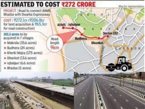 Haryana Plans Road Linking Jhajjar To Dwarka Exp Winworld Realty