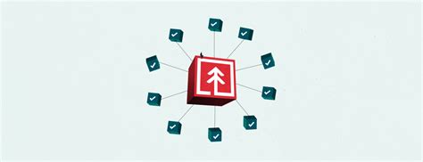 Simplifying Sap Cloud Connector On Premise To Cloud Integration