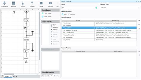 How To Pass Dynamic Parameter In An Sfc To Its Enclosed Sfc Passed