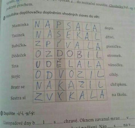 Roumenův Rouming Zábavné A Zajímavé Obrázky Psi Devky