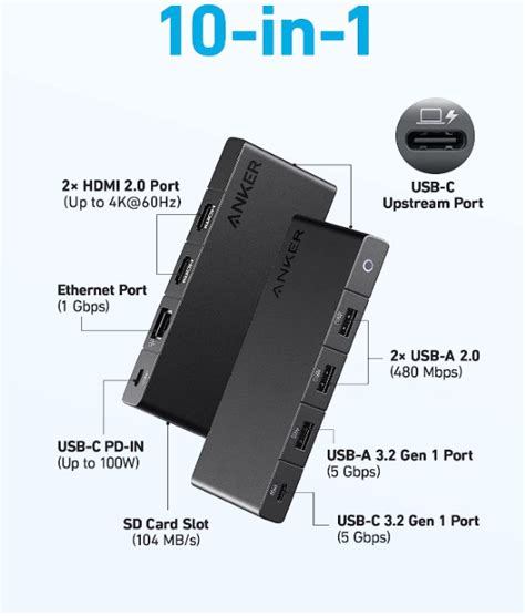 Introduction To Anker 364 USB C Hub 10 In 1 Dual 4K HDMI