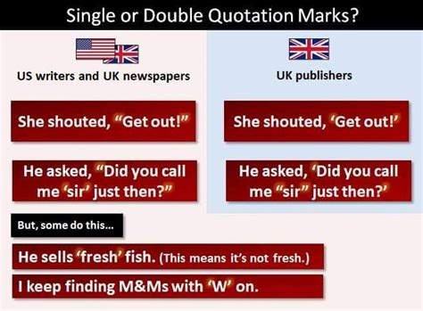 𝗘𝗥𝗜𝗖𝗞 𝗦𝗞𝗜𝗡𝗡𝗘𝗥 On Linkedin Punctuation Tip Quotation Marks And