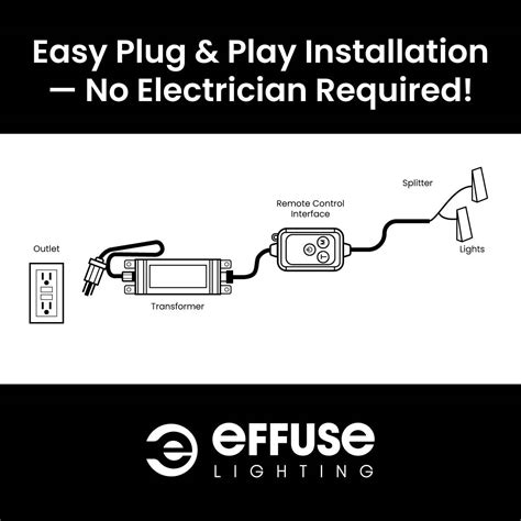 Low Voltage Side Mount Wedge Light By Effuse™ Lighting Decksdirect