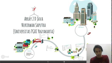 Struktur Data Array 2 Dimensi Multidimensi Pemrograman Java