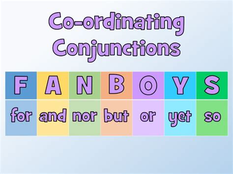 Coordinating Conjunction Fanboys