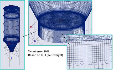 Refinement Across An Area