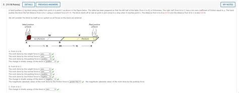 solved we will consider the block by itself as our system so