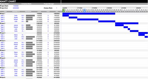 Ultimate Gantt Collection Spreadsheet Template