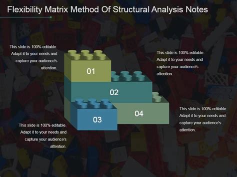 Flexibility Matrix Method Of Structural Analysis Notes Powerpoint Slide