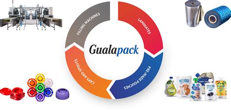 Technology Crossover