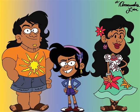 Comm Chipiri Punguari And Sisiki Disguises By Cartoonist99 On
