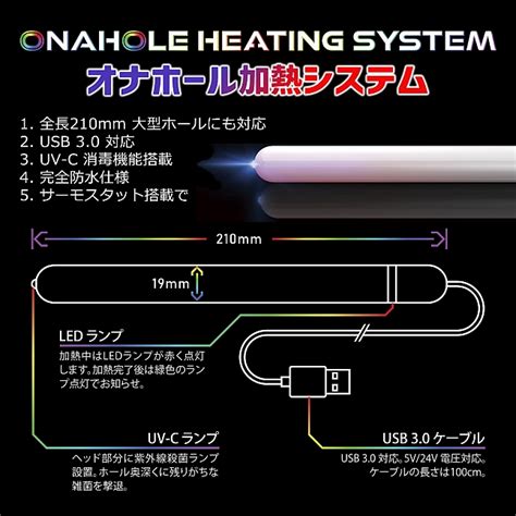 Otaku Onahole Heating System 18dsc Sex Toy Shop