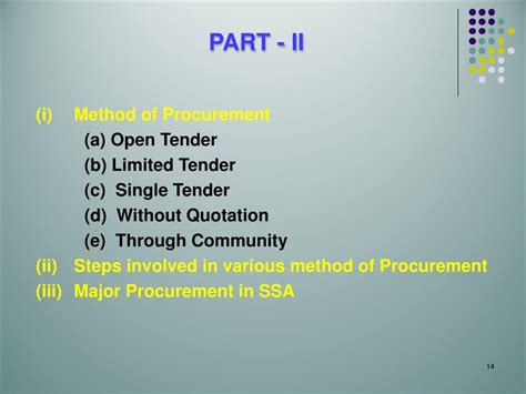 Ppt Procurement Procedure In Ssa Powerpoint Presentation Free