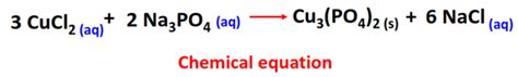 Net ionic equation Calculator - All steps + Examples