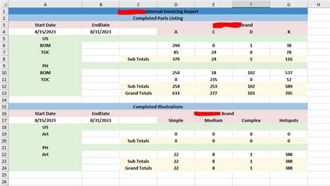 How To Add Cell Borders Or Grid Lines To Filled Cells In Excel Using