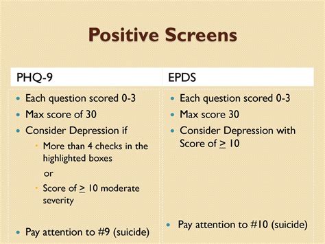 An Obstetrical Approach Mental Health Ppt Download