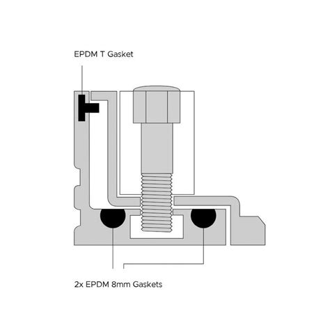 Wrekin Aluminium Recessed Domestic Light Duty Access Cover Drainage